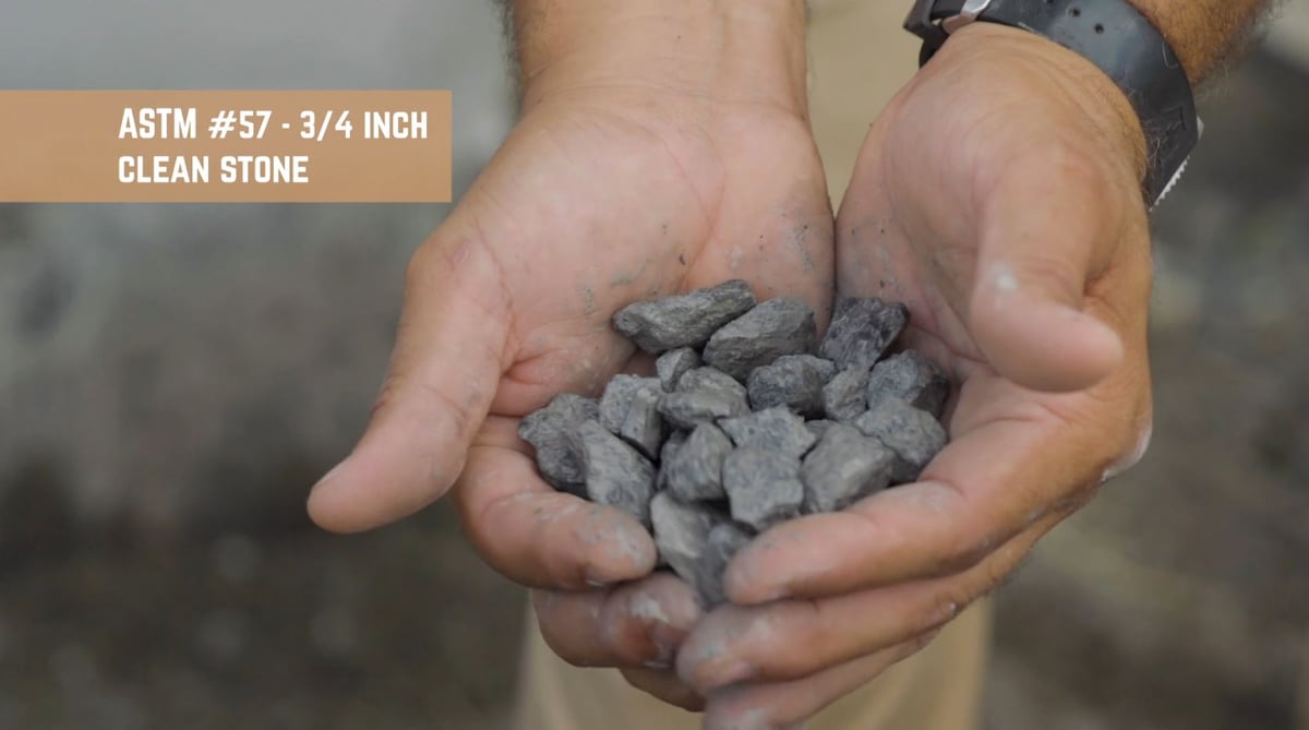 How to Build a Patio on a Permeable Base