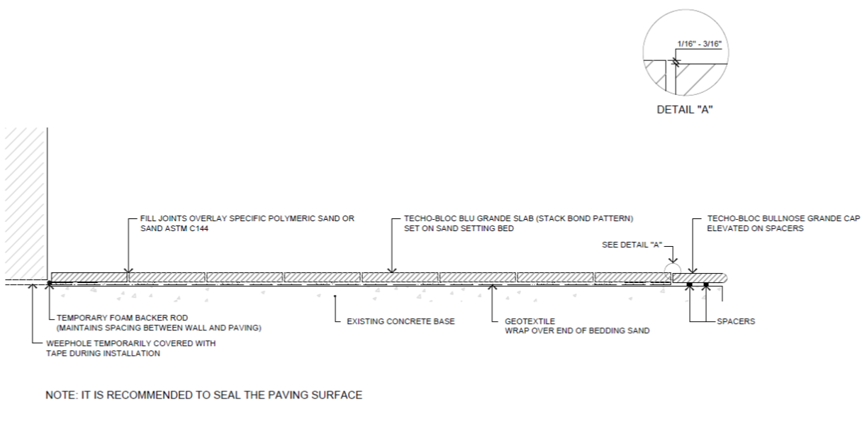 Concrete Porch Overlay Installation