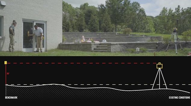 The best way to shoot grades and establish elevations.