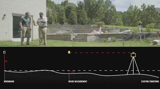 The best way to shoot grades and establish elevations.