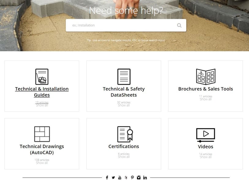 Launch of the Knowledge Base