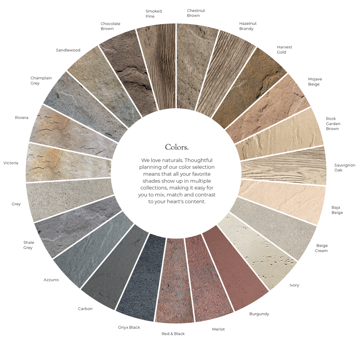 The 3 Key Pillars of Techo-Bloc Product Design