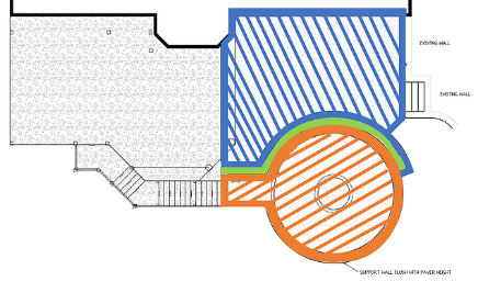 The best way to shoot grades and establish elevations.